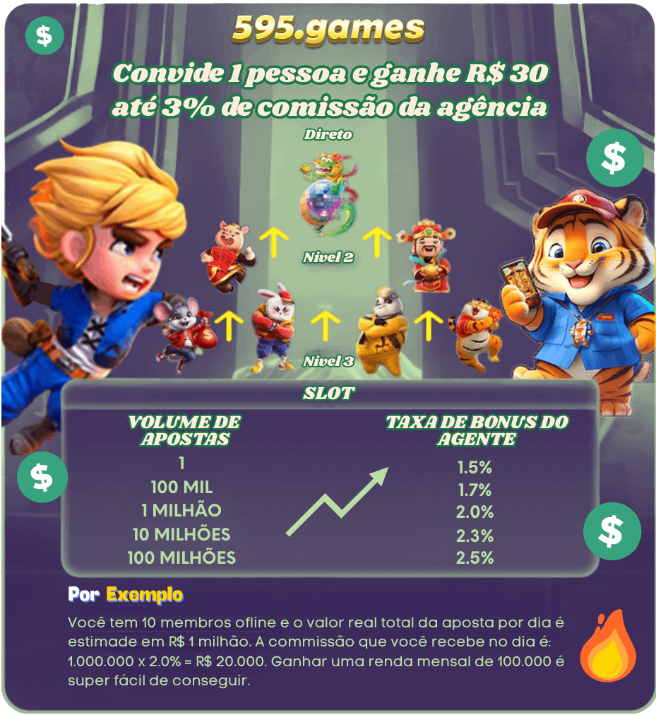 O jogo mais justo do Brasil